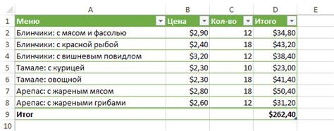 Примеры красивых таблиц Excel Word и Excel помощь в работе с программами