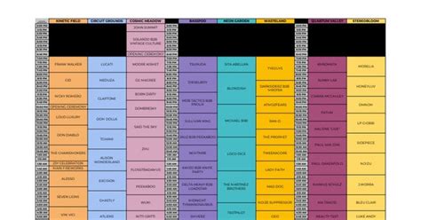Eda Verification Database Fsdb Vs Vwdb Rece