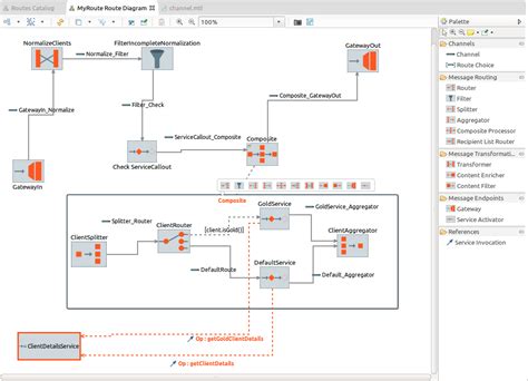 Sirius The Easiest Way To Get Your Own Modeling Tool