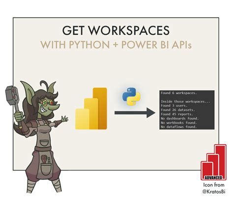 Get Workspaces From Power Bi Api With Python — Data Goblins