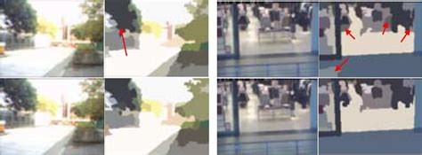 Different Segmenting Results Of Two Consecutive Frames In A Dynamic