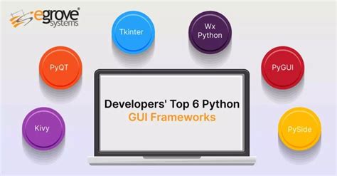 PythonGUIs Tài nguyên lập trình giao diện đồ họa với Python VniTeach Giáo viên
