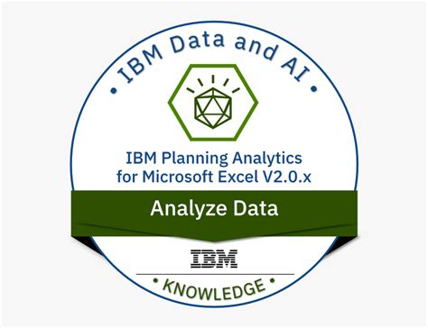 Ibm Planning Analytics For Microsoft Excel V2 Hd Png Download Kindpng