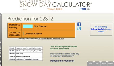 Predicting Snow Days By Algorithm How Reliable Is It Tjtoday