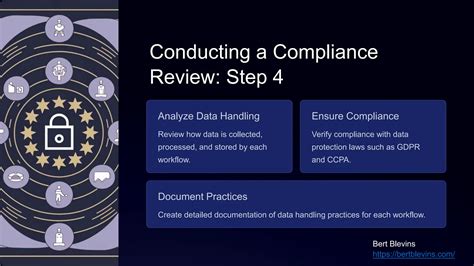 Ensuring Secure And Efficient Automation Power Automate Compliance