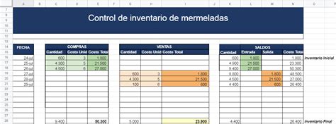 Peps Que Es Como Implementarlo Y Ejemplo 2022 Themeloader