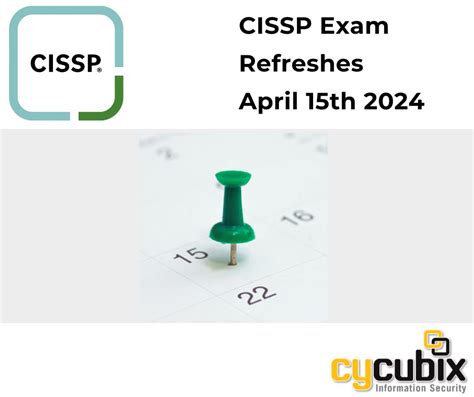 Fabio Cerullo On Linkedin Cissp Infosec Cybersecurity Informationsecurity Infosecurity…