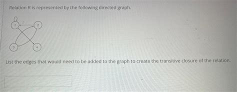 Solved Relation R Is Given With The Following Directed Chegg Com