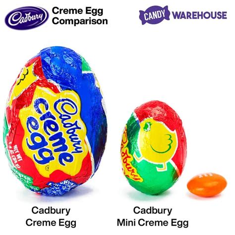 Easter Candy Eggs Candy Warehouse Candy Warehouse