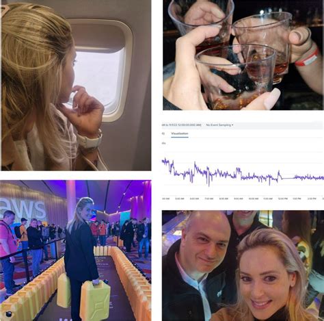 Ronit Kfir On Linkedin Aws Performance Alwayson Blackfriday Cybermonday Giveback Fun