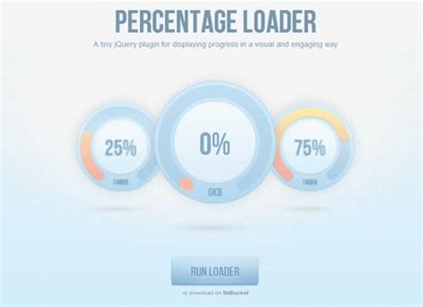 Jquery Percentage Loader Is A Jquery Plugin For Displaying A Progress Widget In More Visually