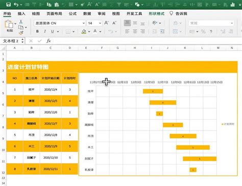 甘特图excel怎么做（用甘特图表示项目进度安排的方法） 天天办公网