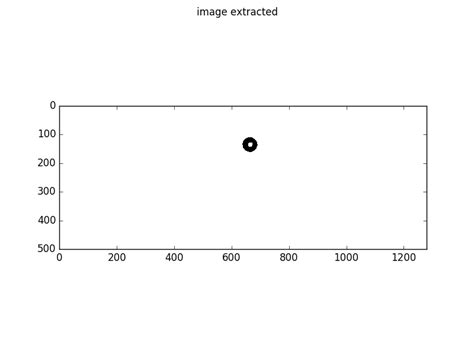 Image Processing Python To Remove A Circle Inside Another Circle