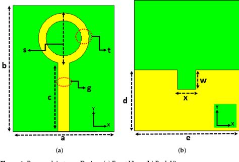 Figure 1 From Donut Shaped Mmwave Printed Antenna Array For 5g Technology Semantic Scholar