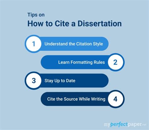 How To Cite A Dissertation In Different Styles With Examples