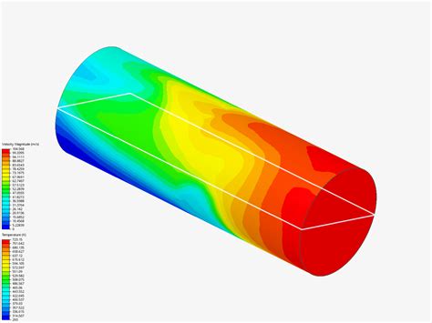 Gravity Temperature Uniformity By Skok Simscale