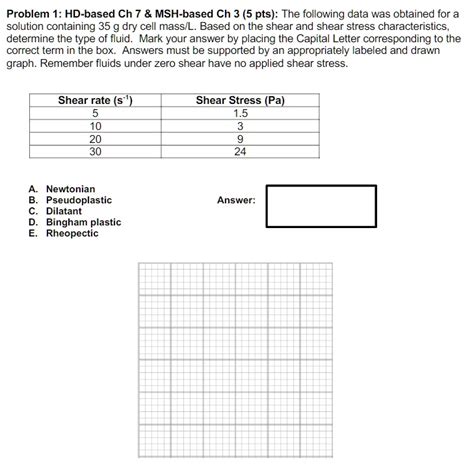 Solved Problem 1 Hd Based Ch 7 Msh Based Ch 3 5 Pts The Following Data Was Obtained For A