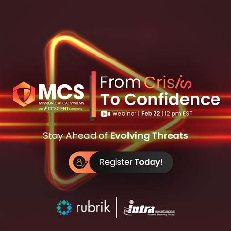 Webinar Backupandrecovery Cybersecurity Disasterrecovery Mission Critical Systems