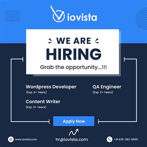 Connections Testingjob Softwaretesting Softwaretestengineer
