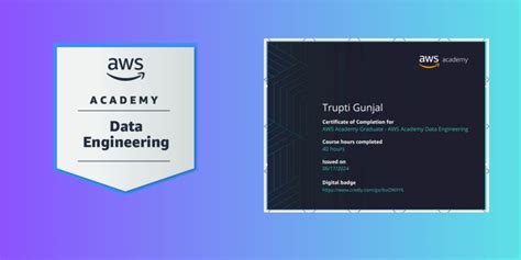 Aws Dataengineering Certification Awsacademy Cloudcomputing Datasolutions Trupti Gunjal
