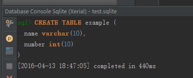Idea Javaweb Jdbc Sqlite Java Idear Sqlite Csdn