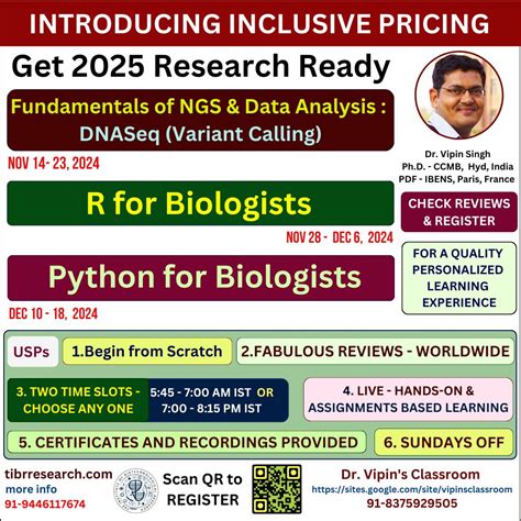 Dr Vipin Singh On Linkedin R Vector Matrix Dataframes