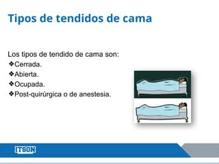 Tendidos De Cama Para Enfermería Distintos Tipos Pptx