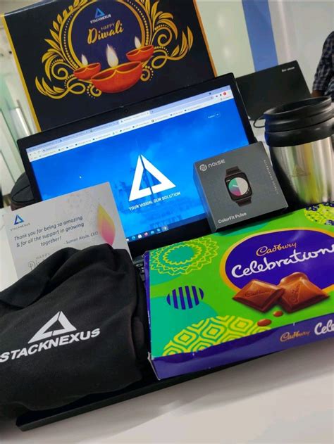 Sowjanya M On Linkedin Happy