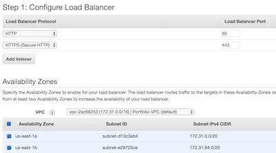 Cookiecutter Django With Nginx Route And ELB Martin Saizar