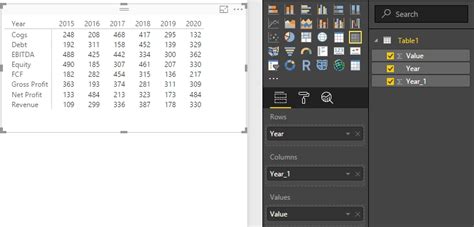 Solved Summary In Column Label Instead Of Row Labels In M Microsoft Fabric Community