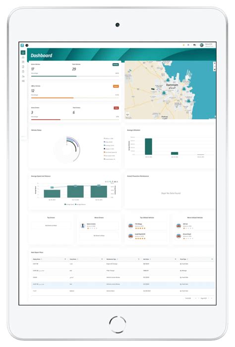 Bus Management System Solution For Saudi Arabia