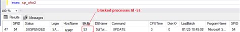 Identify Blocked Processes Or Long Nunning Query In Sql Server Sql Bi