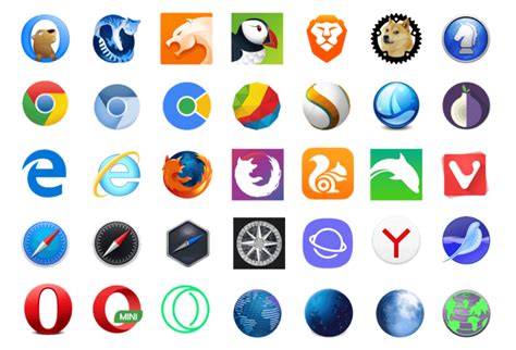 High Level Analysis Of Custom Browsers Infosec Writeups Publication