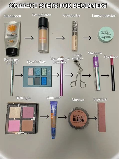 Steps For Makeup Beginners Saubhaya Makeup