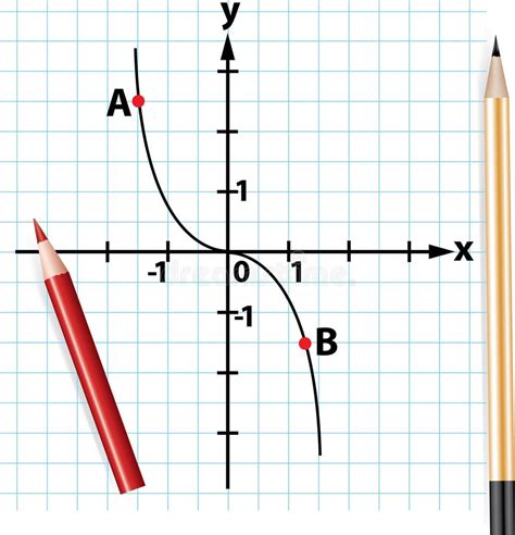 Function Mathematical Symbol Stock Illustrations 3920 Function