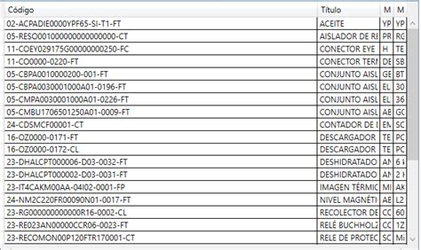 C Reevaluar El Ancho De Una Columna Datagrid En Wpf Stack Overflow