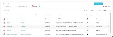 Setting Up An Internal Developer Portal With Port Terraform And