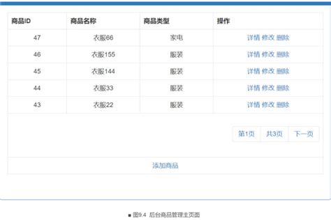 全栈开发实战｜ 电子商务平台的设计与实现（spring Boot Mybatis Thymeleaf） 阿里云开发者社区