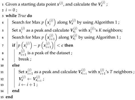 Bayesian Optimization Based Peak Searching Algorithm For Clustering In Wireless Sensor Networks