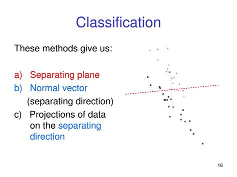 What Is Manifold Classification In Statistics At Christopher Laskey Blog