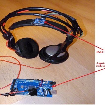 The DOF IMU Sensor Placement Download Scientific Diagram
