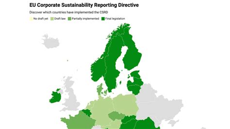 Navigating The Complex Landscape Of Csrd Implementation Across Europe