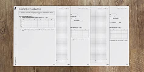 Exponential Investigation Worksheet Lehrer Gemacht