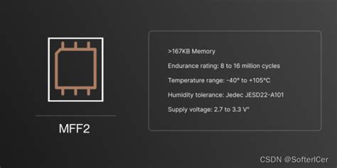M2m设备、消费设备、iot设备gsma Sgp31 Csdn博客