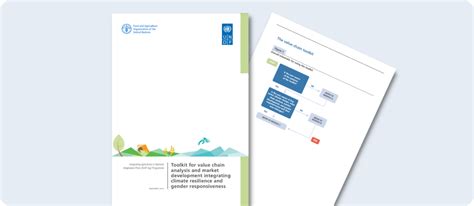 Toolkit For Value Chain Analysis And Market Development Integrating Climate Resilience And