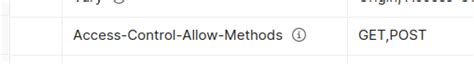 Nodejs How Can I Configure The Methods Allowed By Cors On My Nestjs