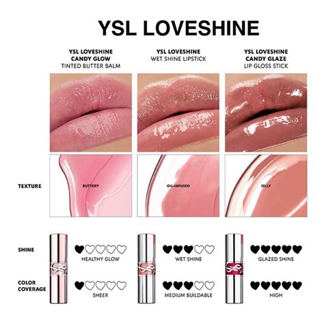 Buy Yves Saint Laurent Loveshine Candy Glow Sephora New Zealand