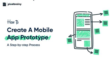 How To Create A Mobile App Prototype A Step By Step Process