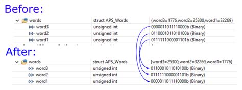 Ccstms320f28335 Sporadic Data Misalignment Using Multiframe Mcbsp And