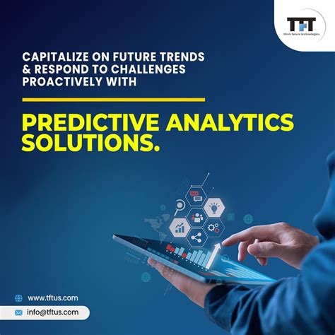 Think Future Technologies On Linkedin Aidevelopment Ai